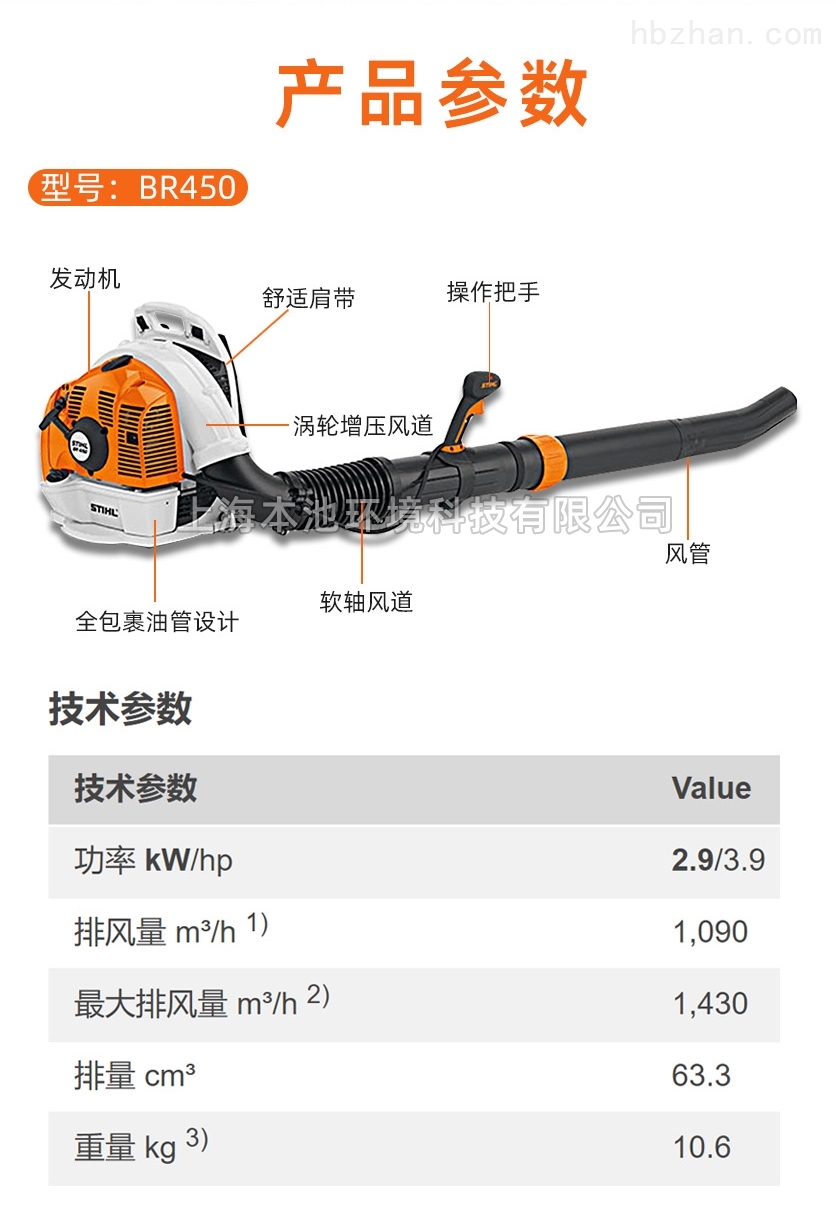 BR600/BR700/BR800/BR450-斯蒂尔吹风机背负式风力灭火机除渣吹落叶机-上海本池环境科技有限公司